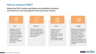 ESG Measurement: How to Measure a Company's ESG Performance | PPTX