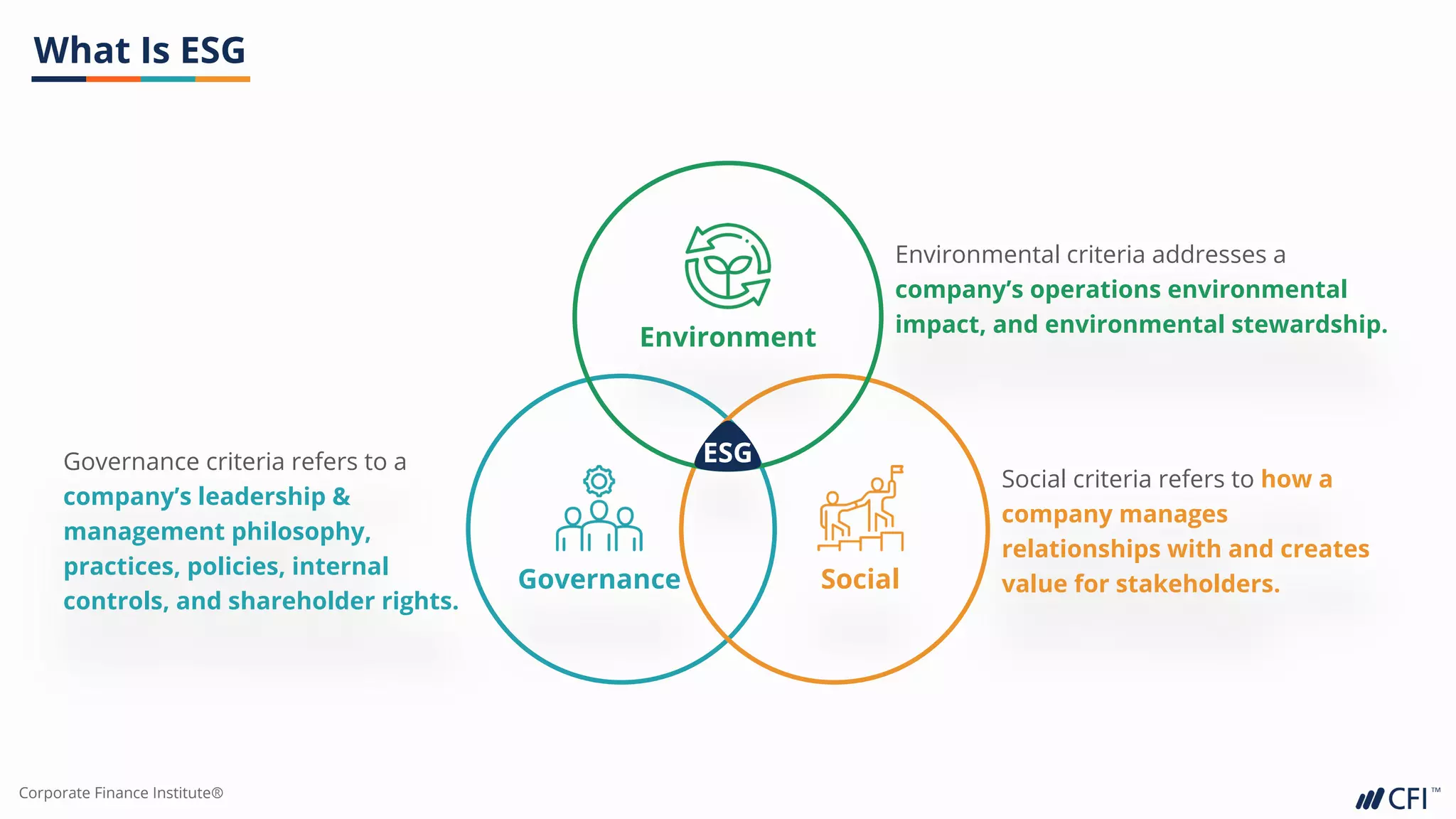 ESG PPT.pdf