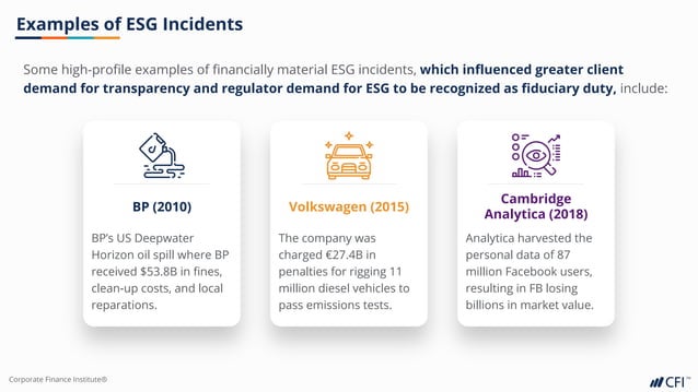 ESG PPT.pdf | Green Solutions | Business