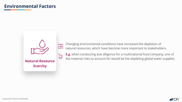 ESG PPT.pdf | Green Solutions | Business