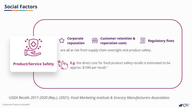 ESG PPT.pdf | Green Solutions | Business