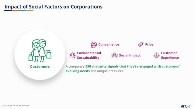 ESG PPT.pdf | Green Solutions | Business
