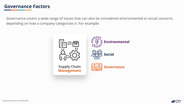 ESG PPT.pdf | Green Solutions | Business