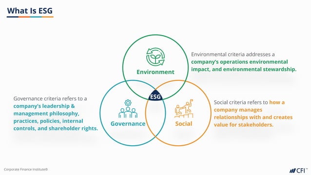 ESG PPT.pdf | Green Solutions | Business