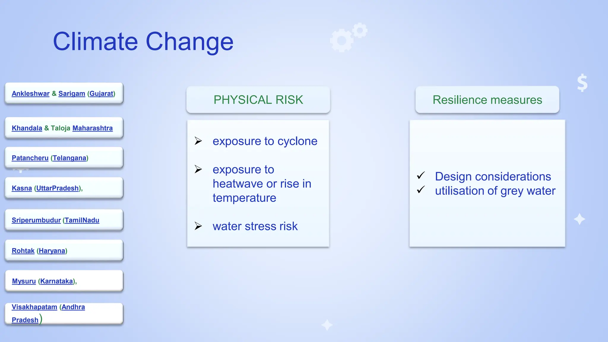 ESG PPT introduction / Sustainability/Environment | PPT