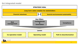 Eni: Integrated Model for Sustainable Energy Resource Development ...