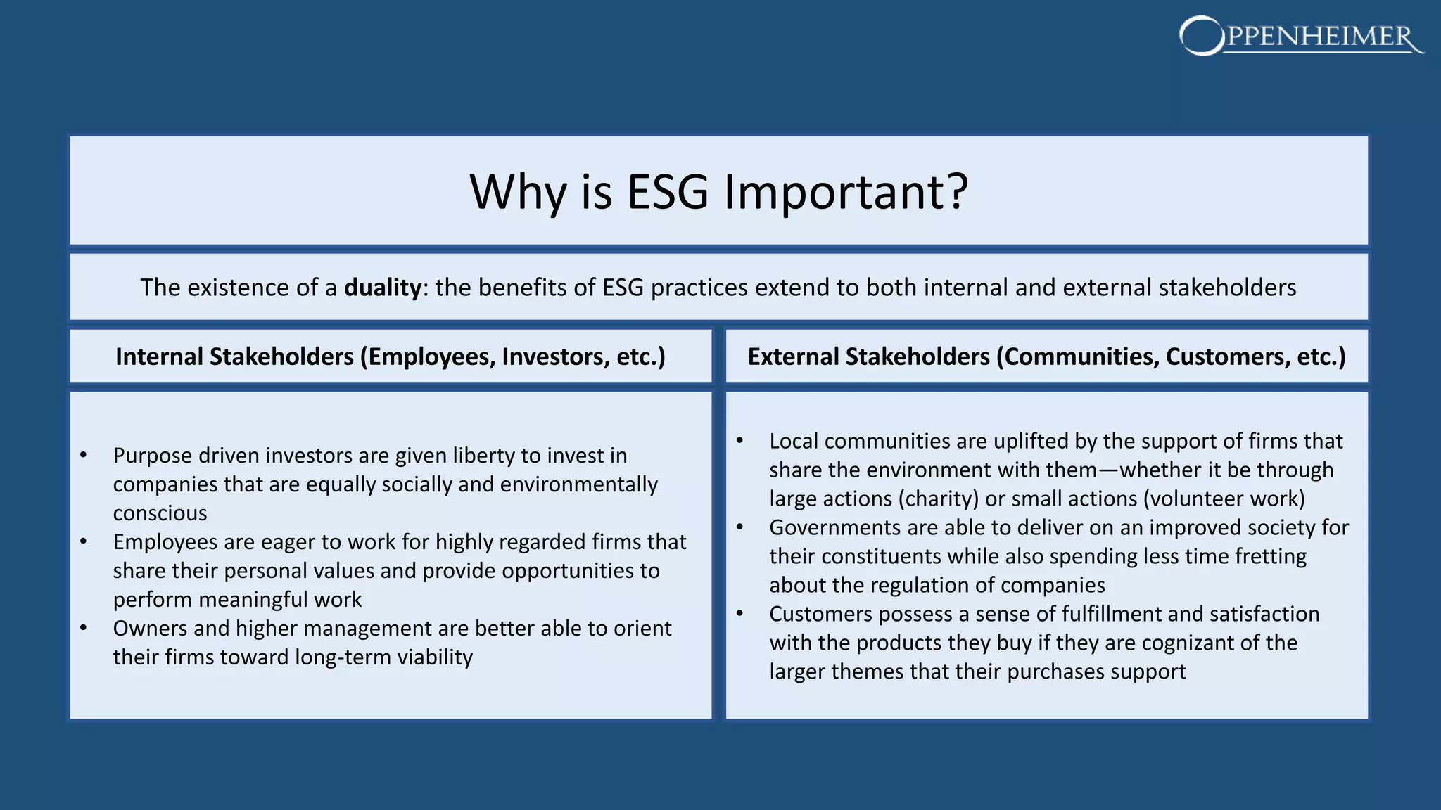 ESG Presentation | PPTX