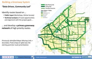 Eastside Greenway Final Presentation | PPT