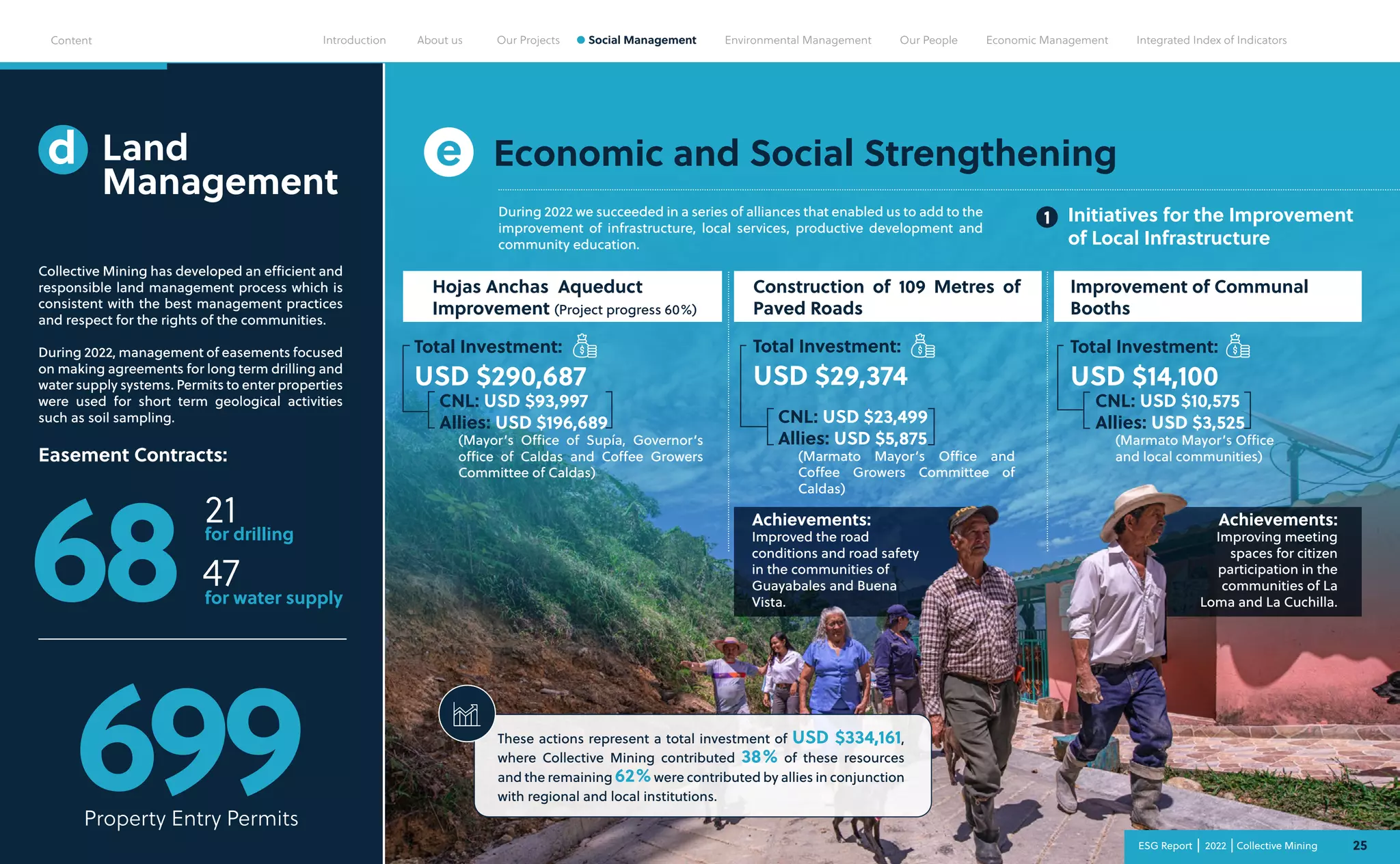 2022 ESG Report - Collective Mining | PDF