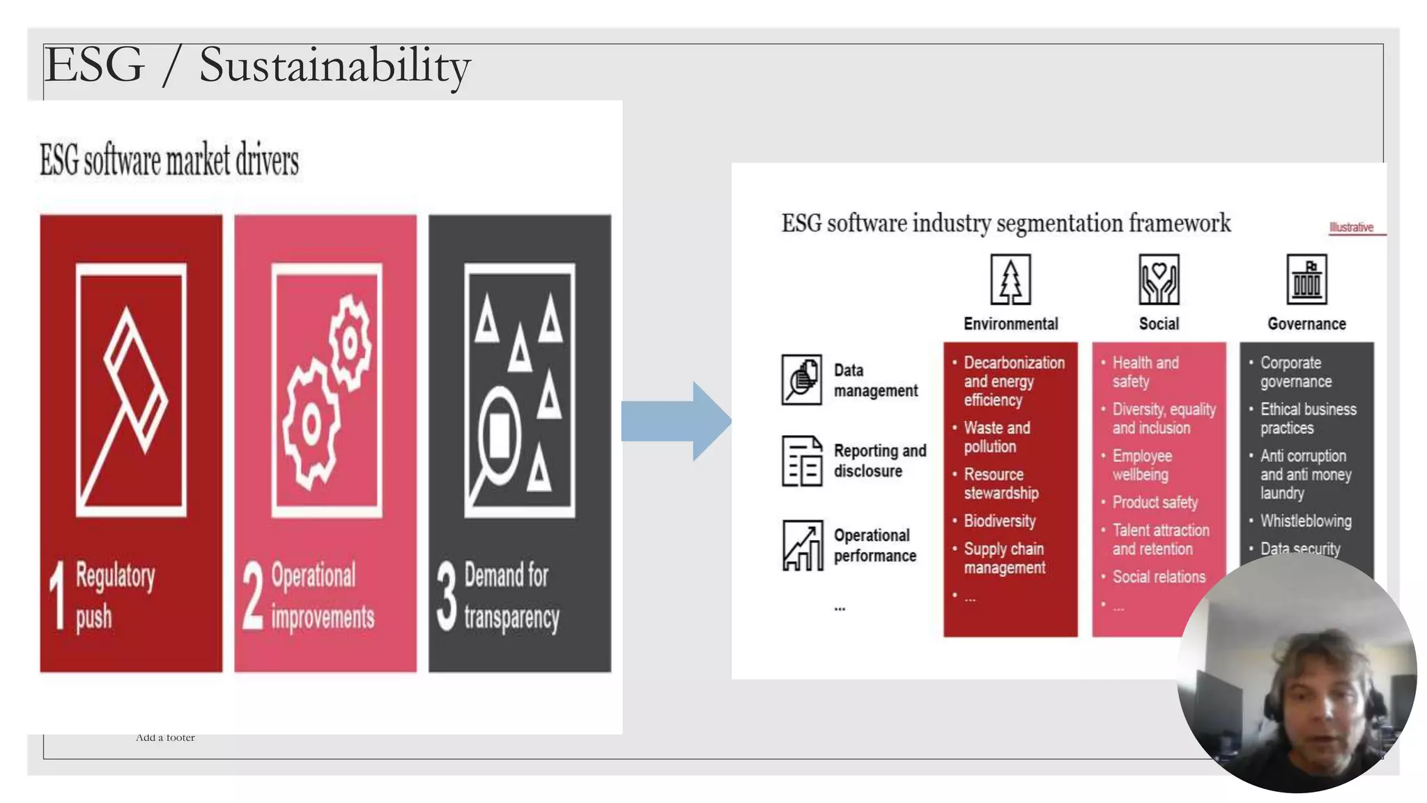 ESG Reporting and Packaging.pptx