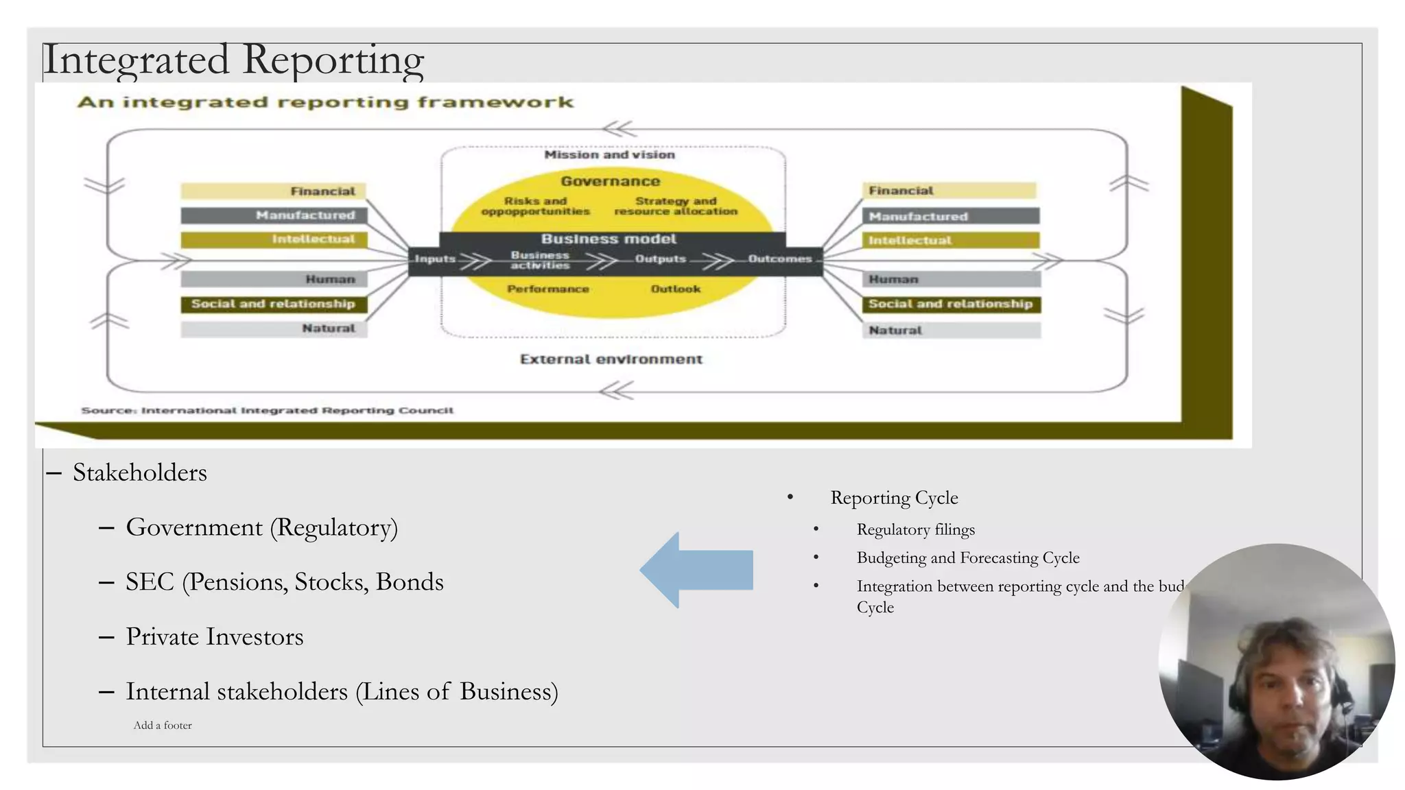 ESG Reporting and Packaging.pptx