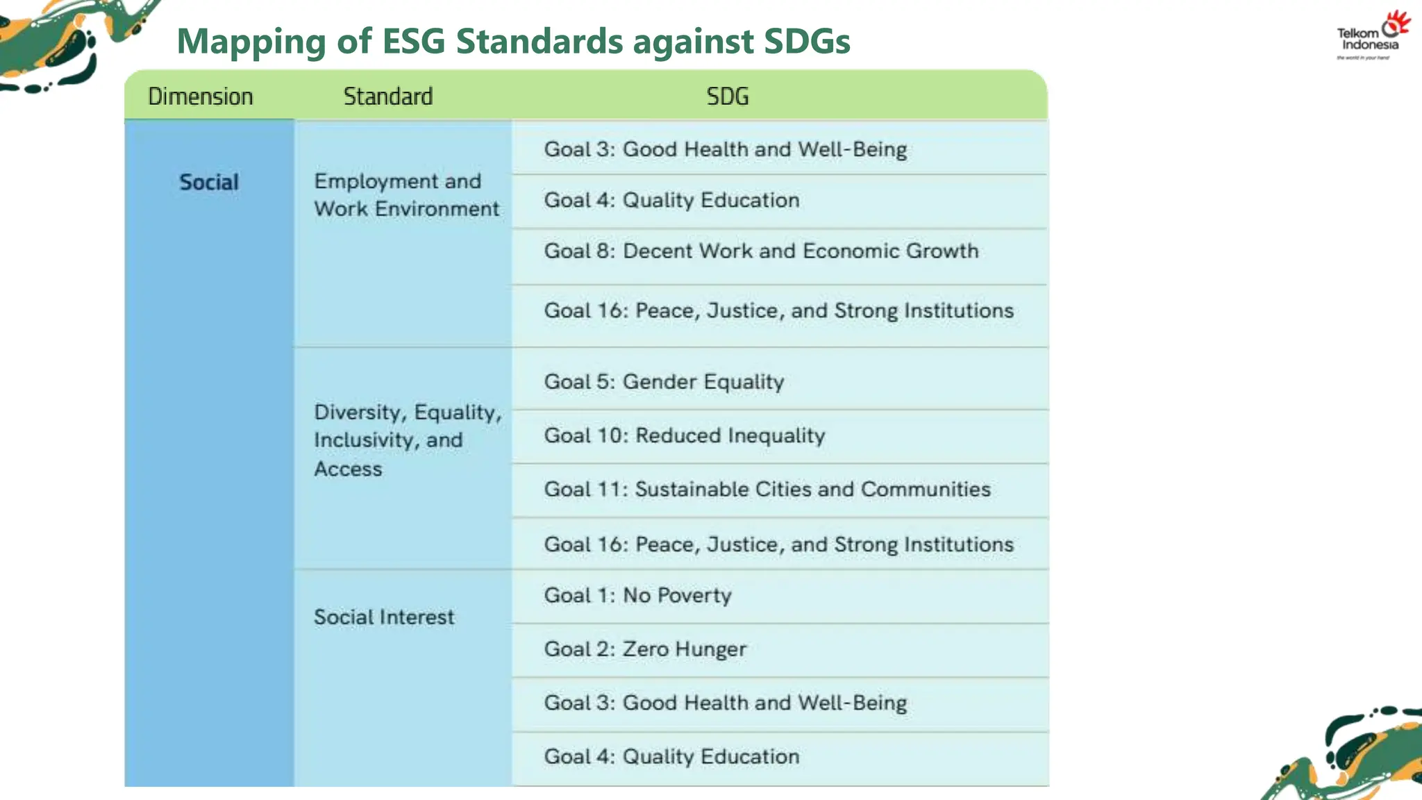 ESG Standars.pptx