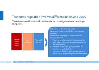 ESG The European Union's Action Plan.pdf