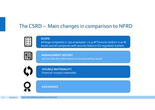 ESG The European Union's Action Plan.pdf