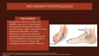 Esguince de tobillo | PPTX