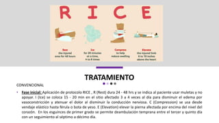 esguince de tobilloooooooooooooooooooooooo | PDF