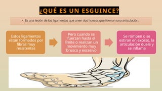 Esguinces de tobillo y su rehabilitacion.pptx