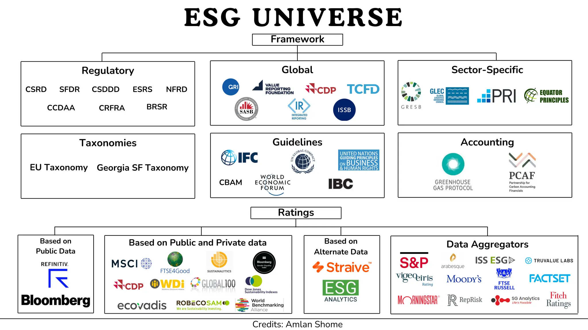 ESG Universe.pdf