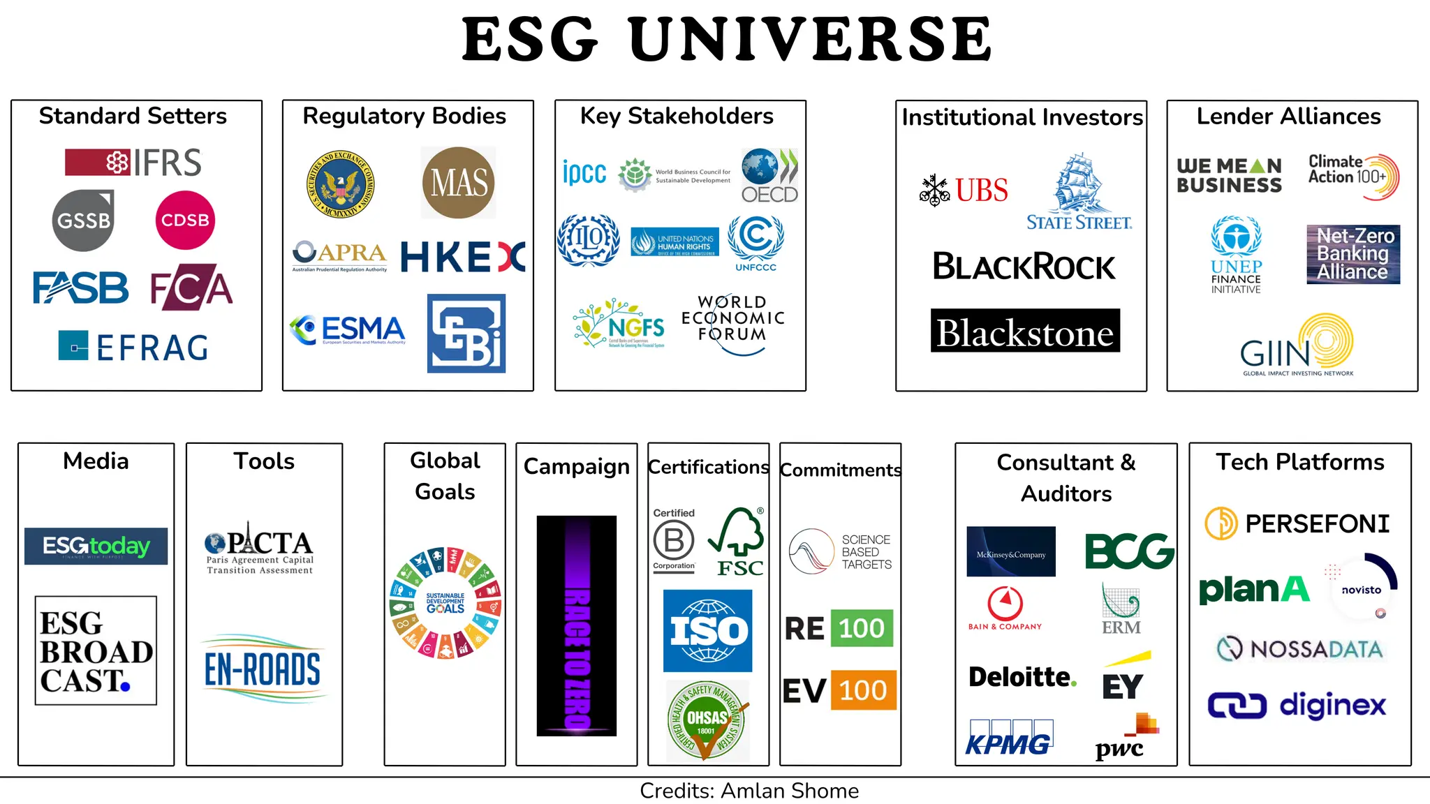 ESG Universe.pdf