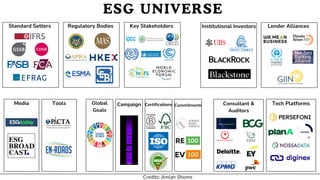 ESG Universe.pdf