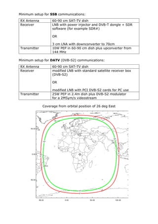 Leaflet Es'hail 2 /Qatar OSCAR-100 (QO-100) for satellite ham radio | PDF