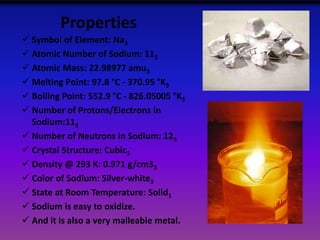 Sodium (Emily Esham) | PPTX