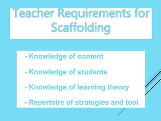Eshboyeva scaffolding.ppt | Homework and Study | Education