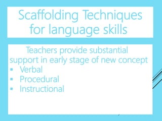 Eshboyeva scaffolding.ppt | Homework and Study | Education