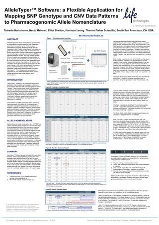 Mapping SNP Genotype and CNV Data Patterns to Pharmacogenomic Allele ...