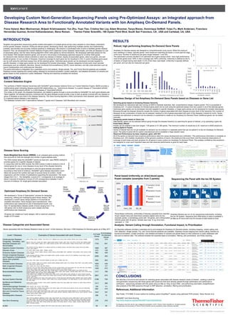 Developing Custom Next-Generation Sequencing Panels using Pre-Optimized ...