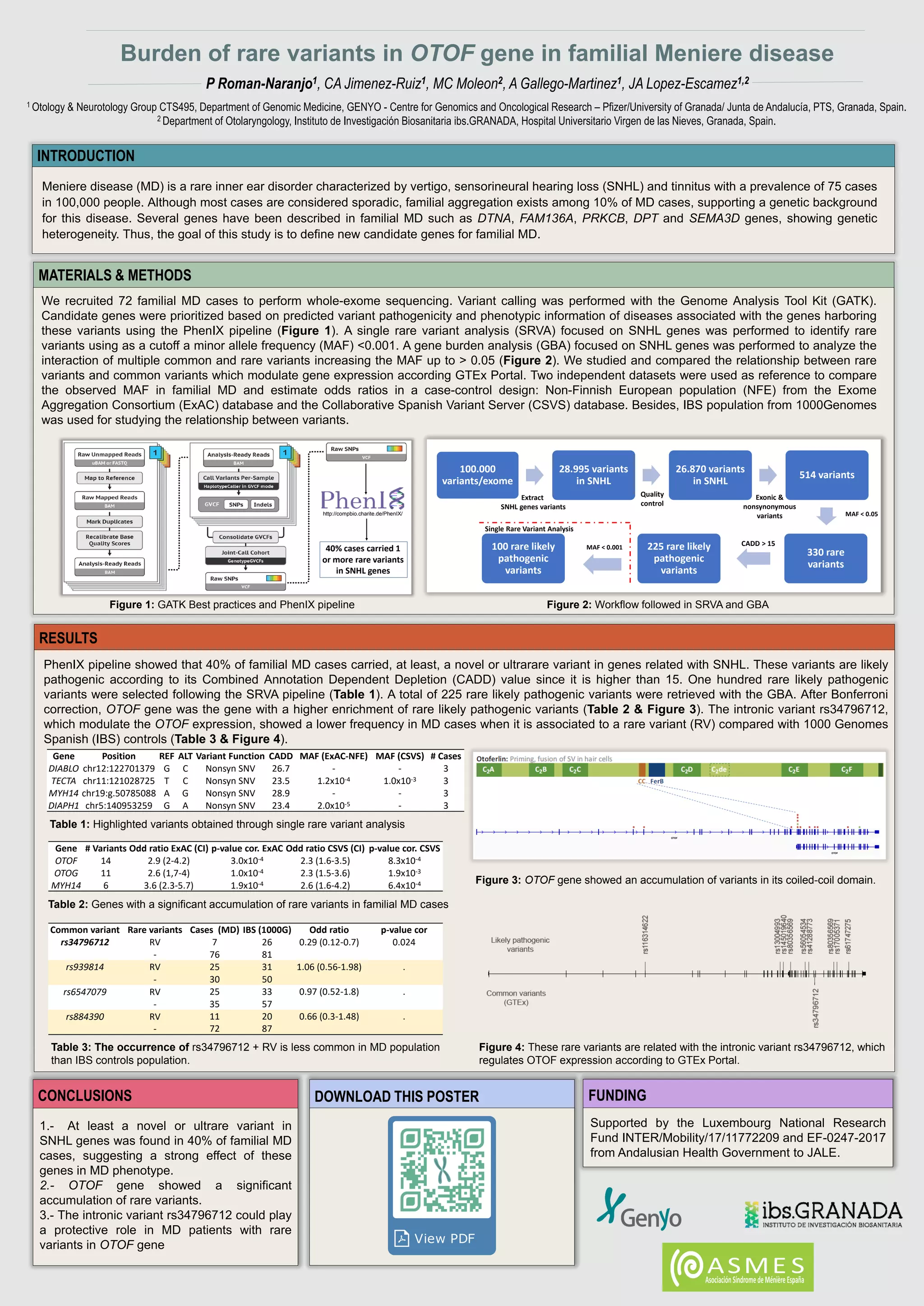 Eshg poster roman-naranjo | PDF