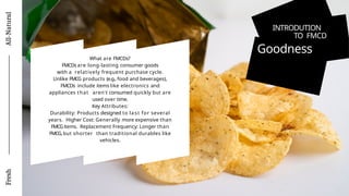 Eshita........consumer durables (1).pptx