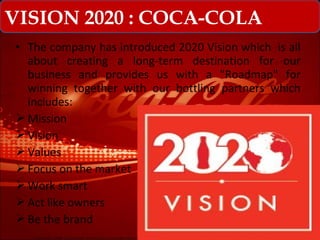 Coca Cola Summer Training Presentation 2012 by Eshita Aggarwal | PPT
