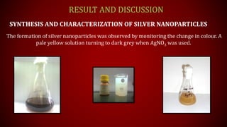 Green biosynthesis of silver nanoparticles using Clitoria ternatea and ...