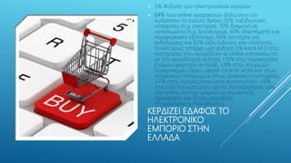 Όροι χρησης ηλεκτρονικου καταστηματος | PPTX