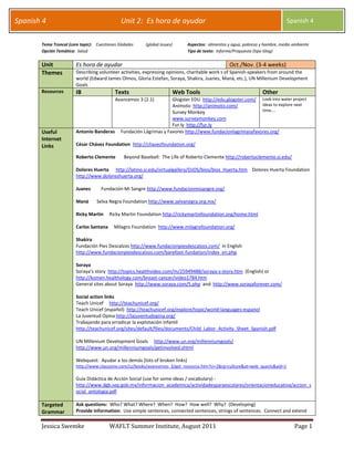 Es hora de ayudar spanish 4 resources_b | PDF