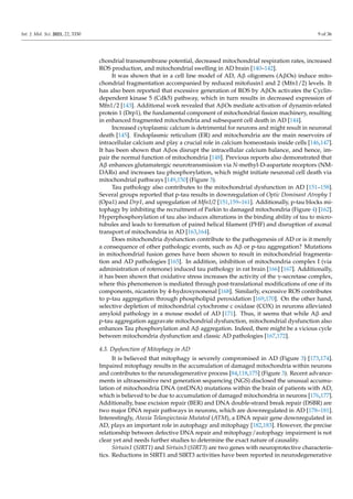 Eshraghi-2021-Alzheimers-disease-pathogenesis-rol.pdf