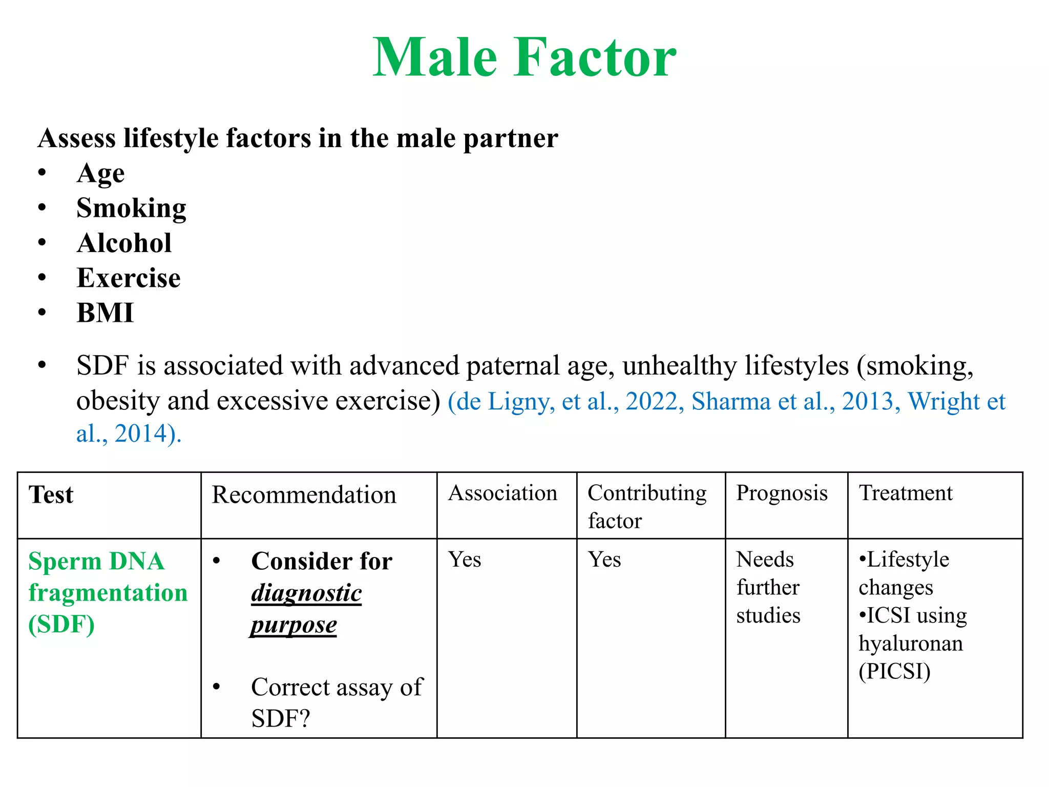ESHRE Guideline on Recurrent Pregnancy Loss (RPL) | PPTX
