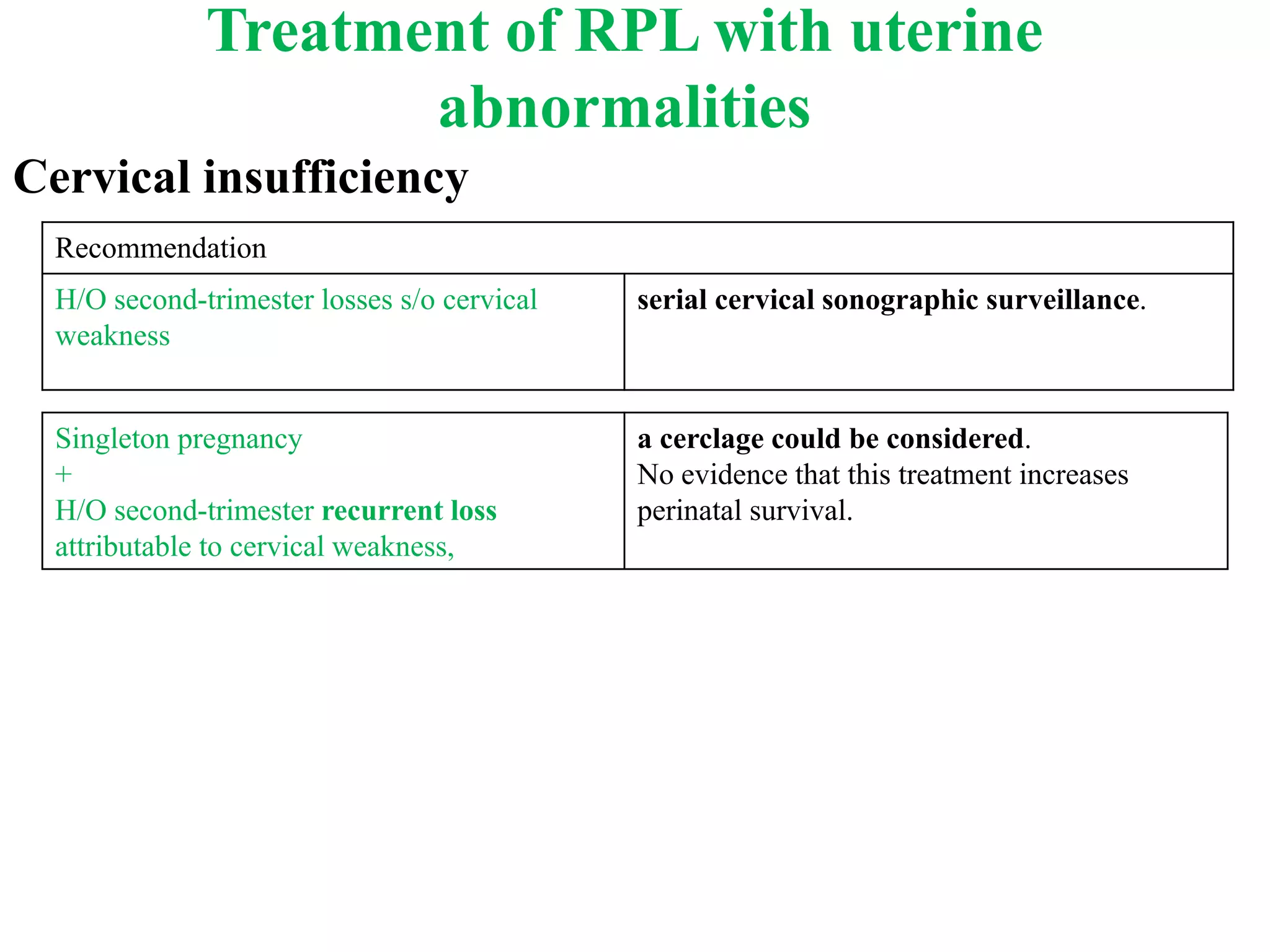 ESHRE Guideline on Recurrent Pregnancy Loss (RPL) | PPTX