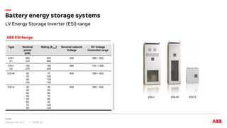 Energy Storage Inverters | PDF