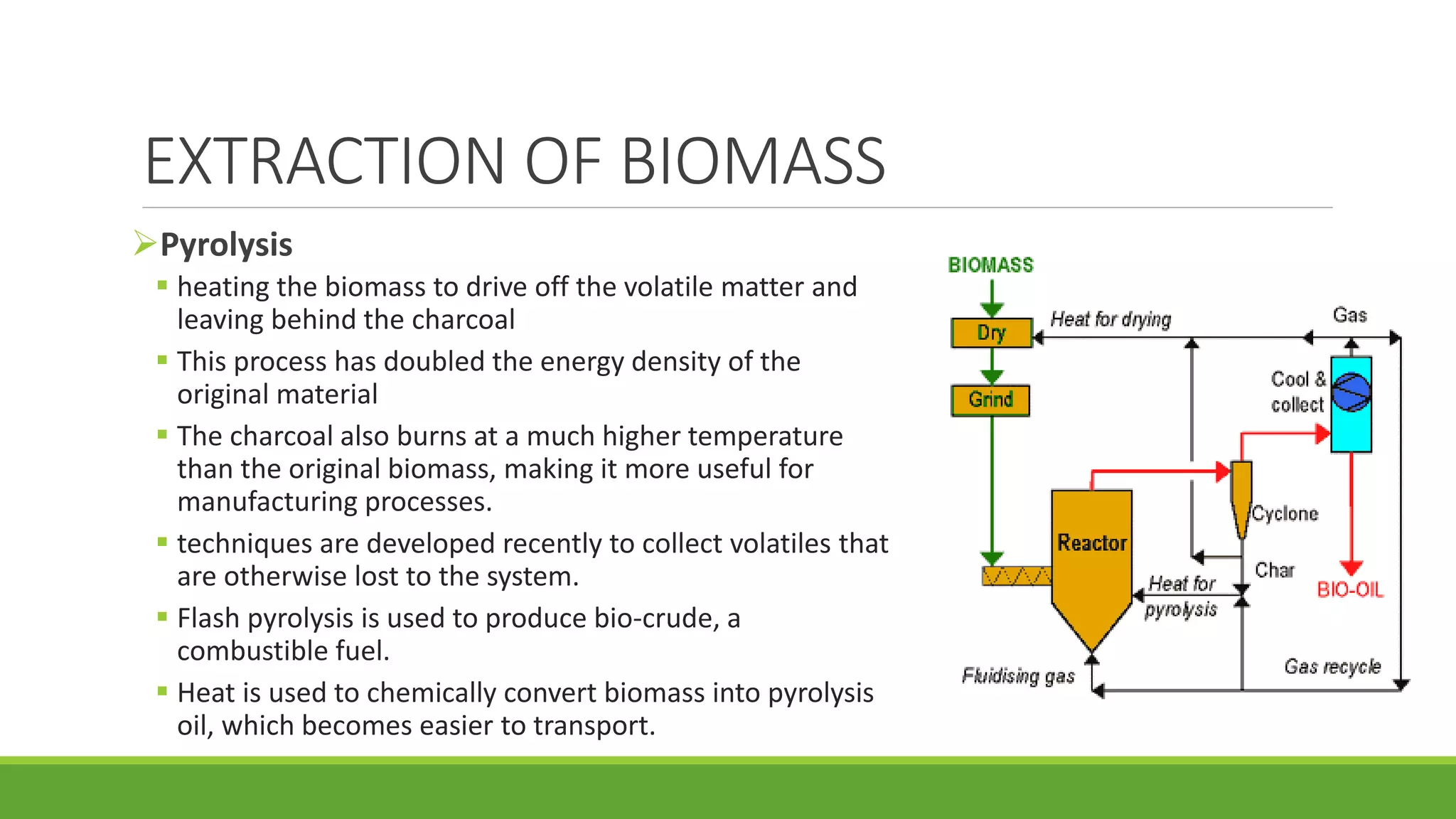 Biomass Energy and Scenario in India | PPTX