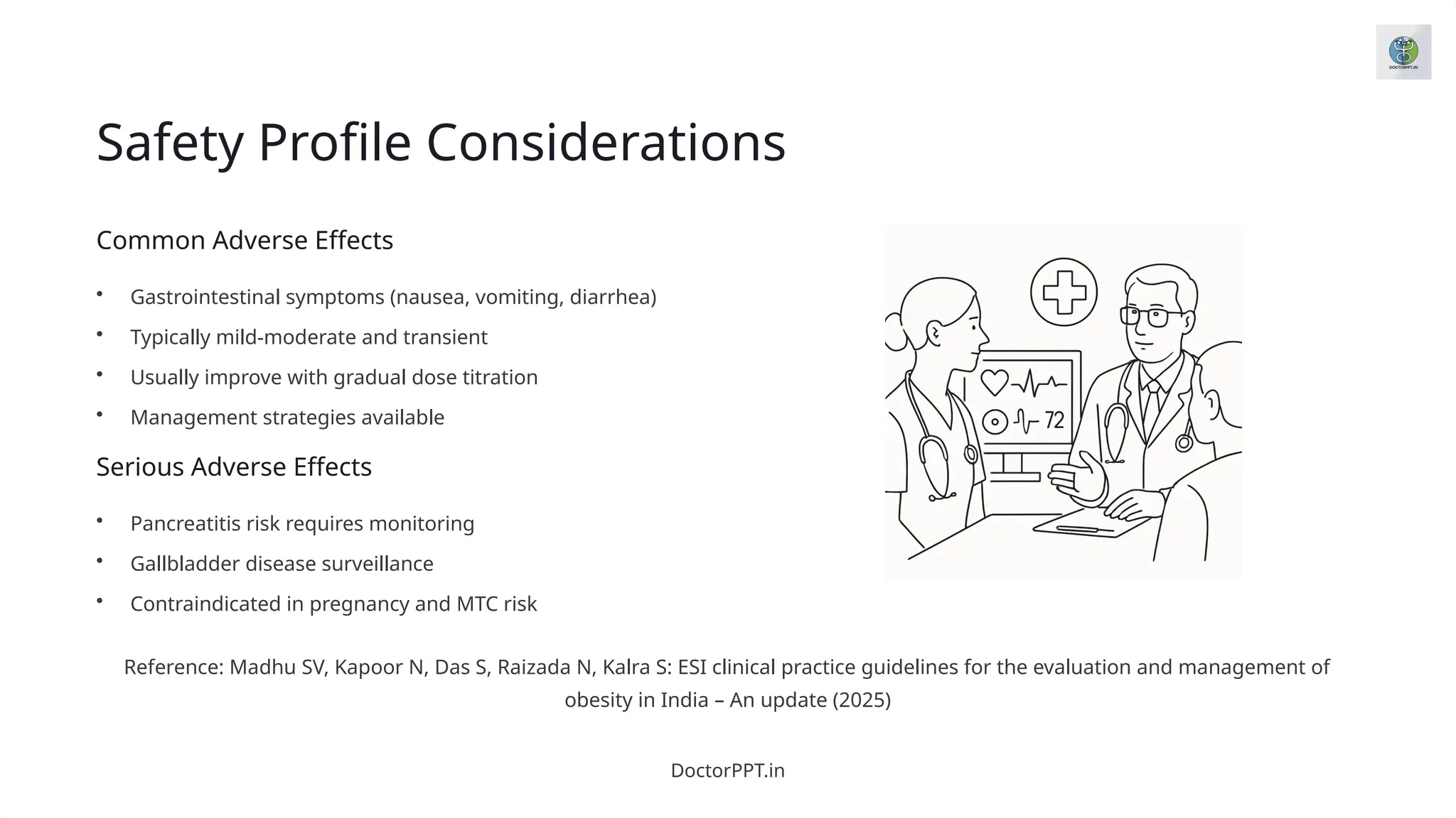ESI Clinical Practice Guidelines (2025 Update) | PPTX