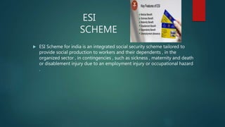 ESI ACT -1948.pptx