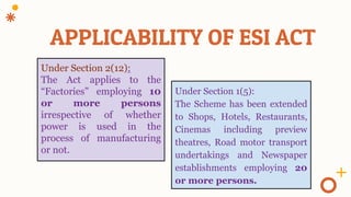 EMPLOYEE STATE INSURANCE ACT IN COMMUNITY | PPTX