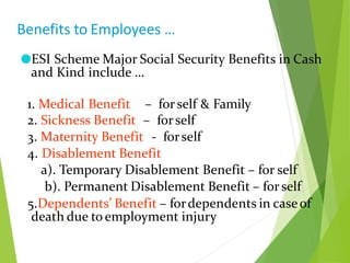 ESI ACT 1948 PPT.pptx