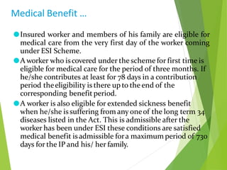 ESI ACT 1948 PPT.pptx