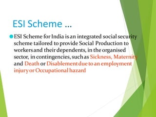 ESI ACT 1948 PPT.pptx