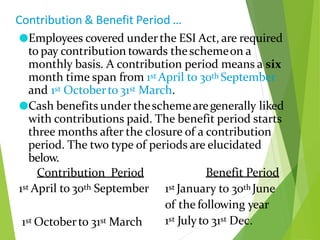 ESI ACT 1948 PPT.pptx