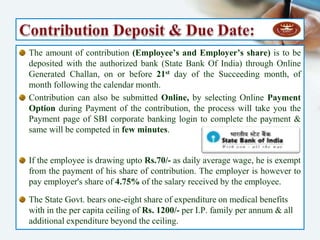PPT on "Employee's State Insurance Act 1948" of India. | PPSX