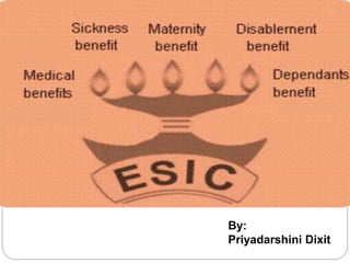 ESI Act,1948 | PPTX
